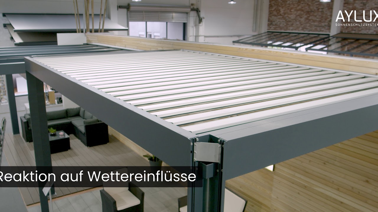 Luxline | Aylux | Terrassendächer - Produktvorstellung - YouTube