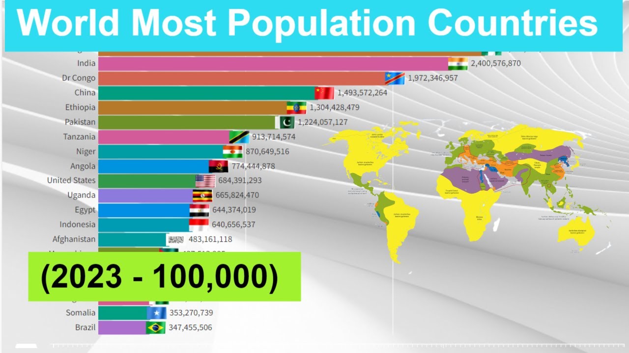 World's Population Growth (2023 - 100,000) What is Happening in the ...