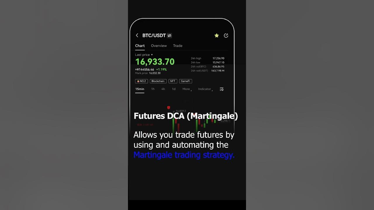 How to Maximize Profit with Futures Trading DCA Bot - YouTube