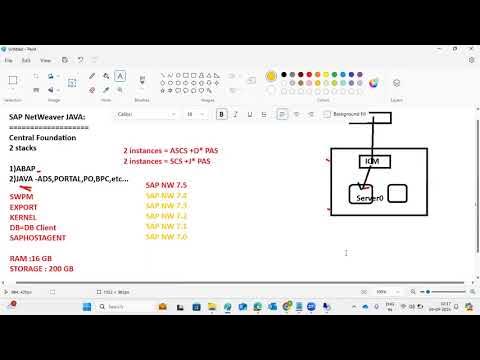 SAP NetWeaver Java - Class 1 - YouTube