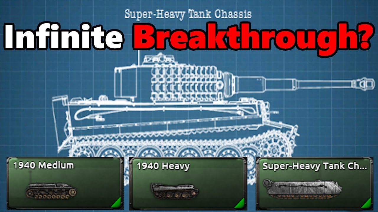 The BEST Tank Design Guide for HOI4 - YouTube