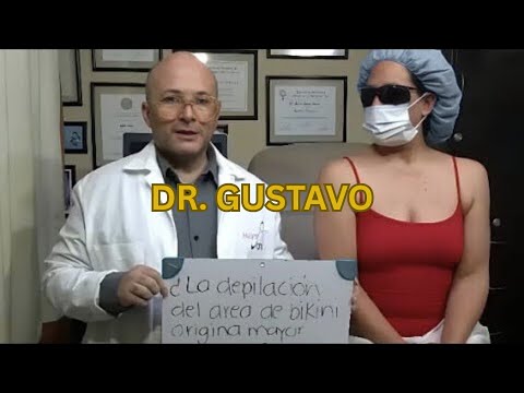 The Importance of Kegel Excercise | Dr. Gustavo | Pelvic Floor Health