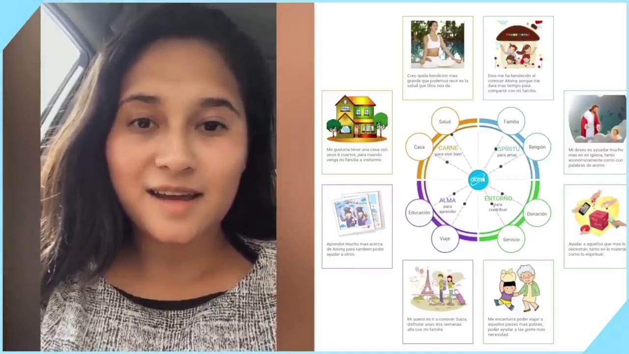 Atomy Global member's Life Scenario - YouTube