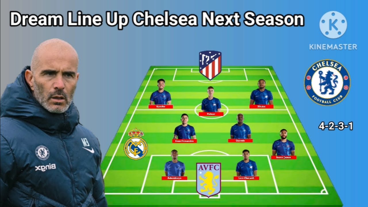 Dream Line Up Chelsea Season 2025/2026 ~ Next Season - YouTube