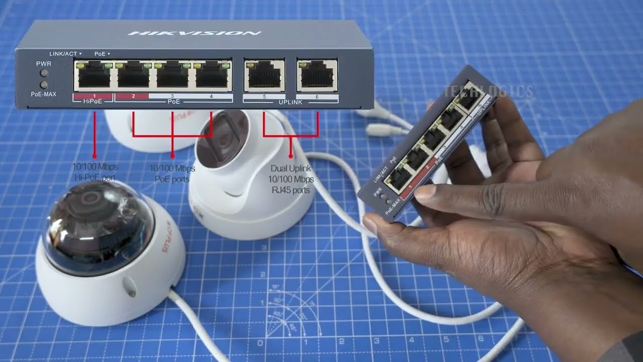 Fully explained IP camera installation with practical view. - YouTube