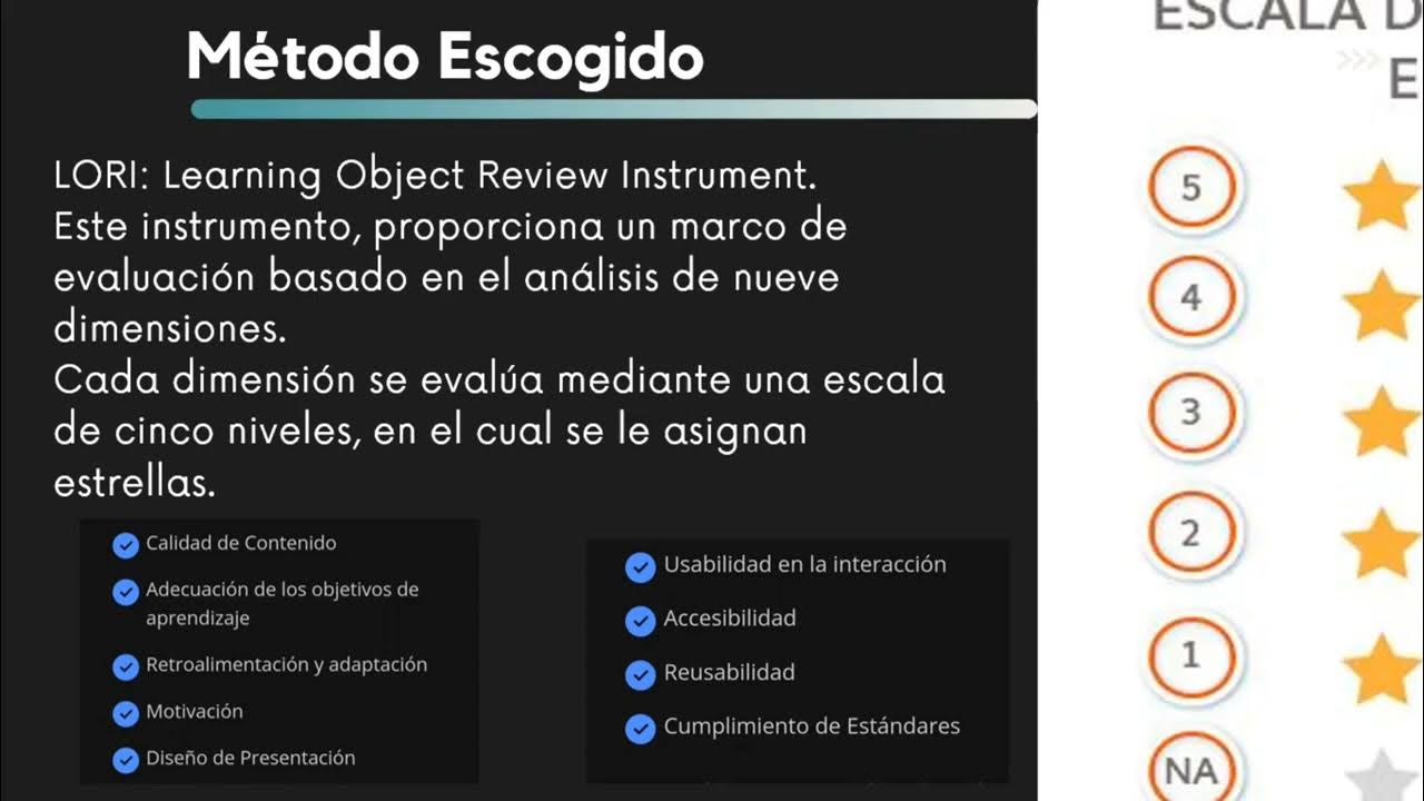 Entregable 1. Producto Digital: Evaluación de recursos educativos. - YouTube