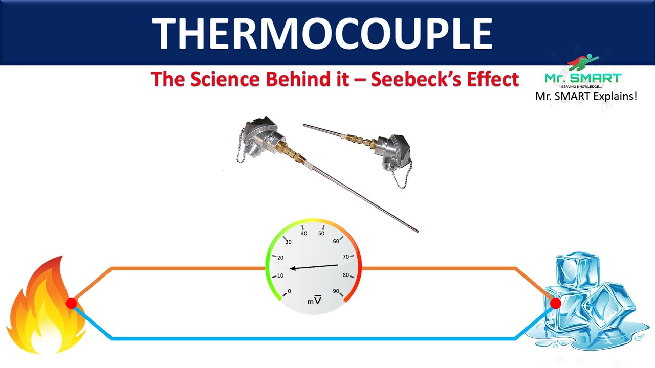 Seebeck's Effect and Thermocouples : The Science Behind Temperature ...