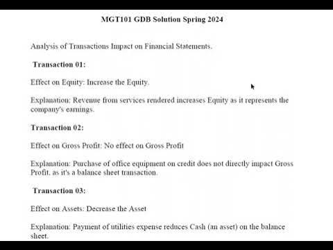 MGT101 GDB Solution Spring 2024 - YouTube