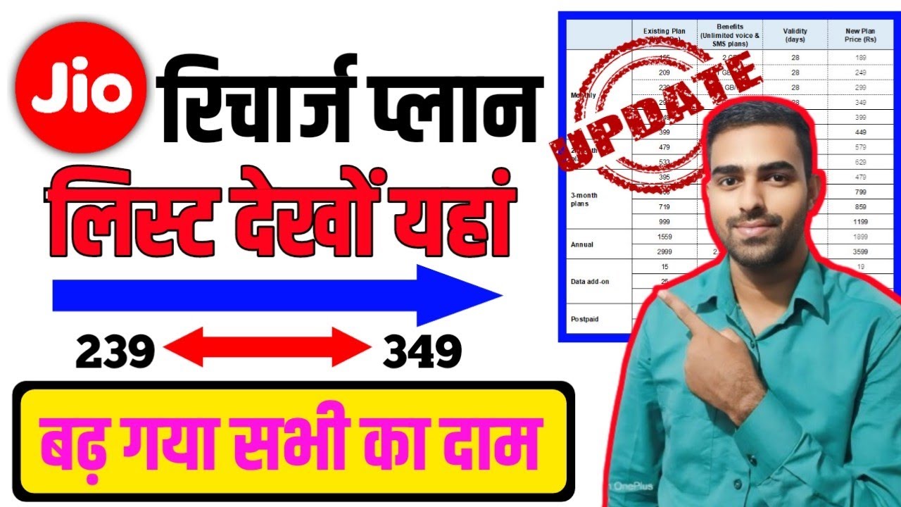 Jio New Plan | Jio New Recharge Plan | Jio New Plan Price | Jio ...