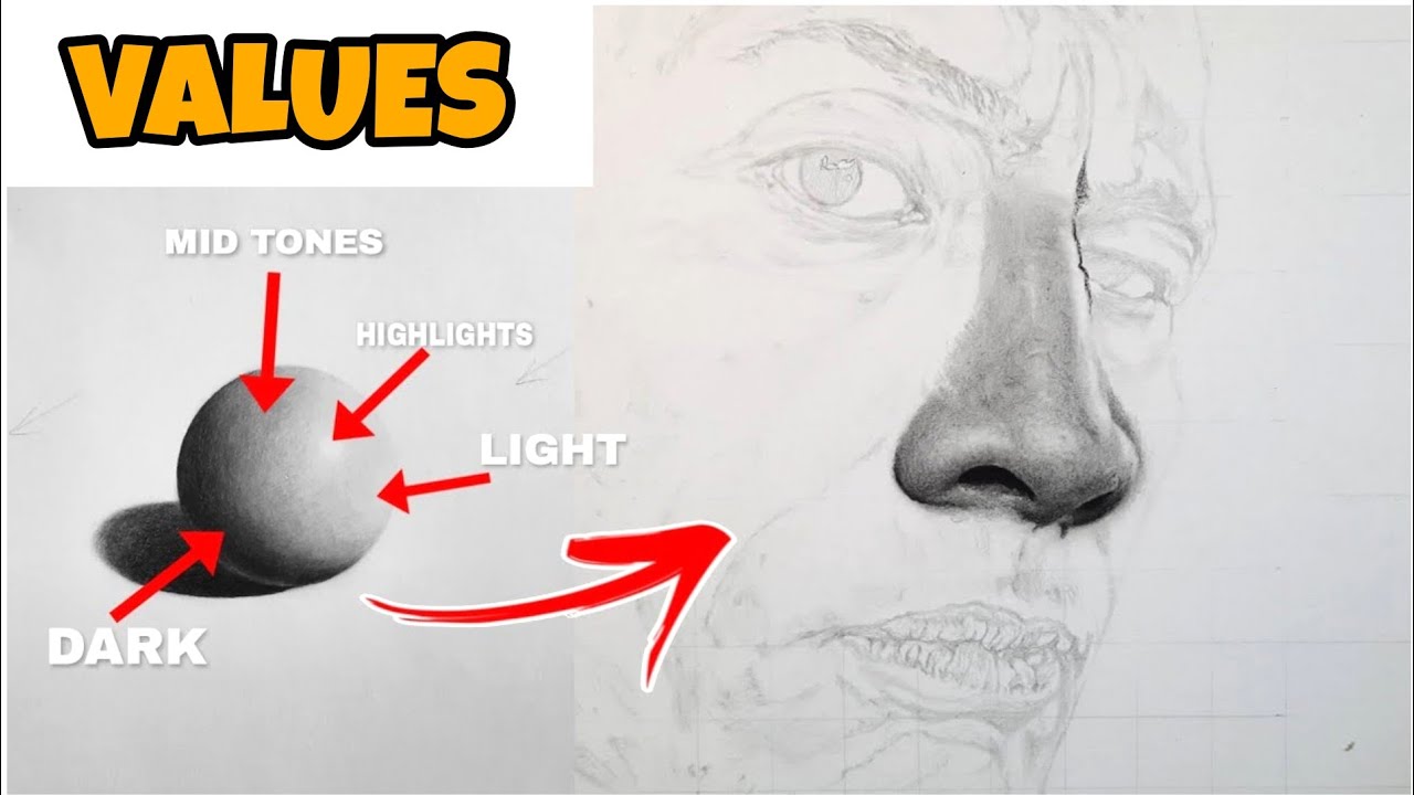 IMPORTANCE of DEPTH in Nose Drawing || Tonal values - YouTube