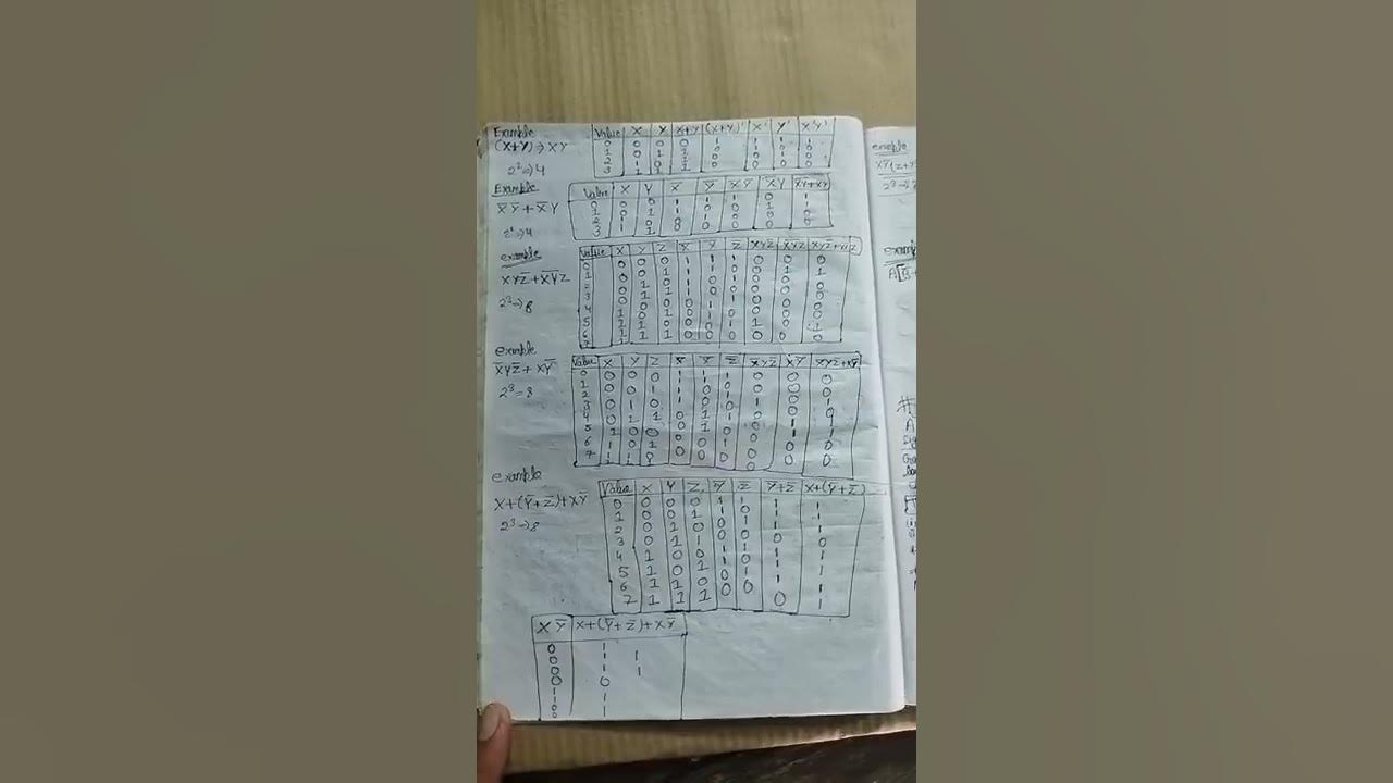 Chapter 2 Data Representation Class 11 Computer Science Notes Pdf Cuet Exam Cbse Sumita Arora