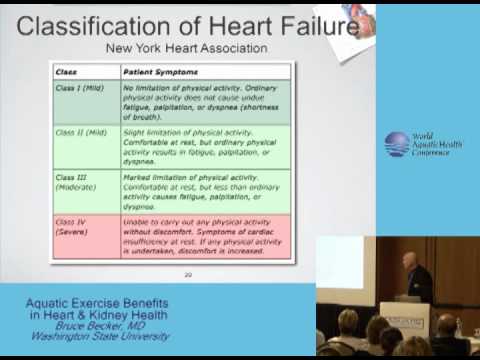 Healthy Body: Understanding Congestive Heart Failure and the Benefits ...