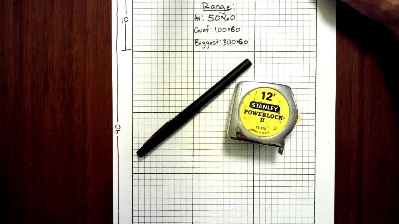 Figuring Out SCale For your Plank House - YouTube