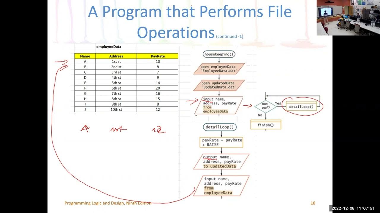 SDEV 120: Module 7 - Part 2 - YouTube