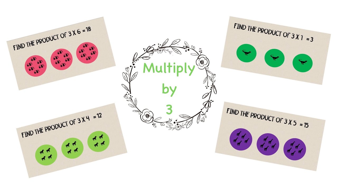How To Multiply By 3 s YouTube how-to-multiply-by-3-s-youtube