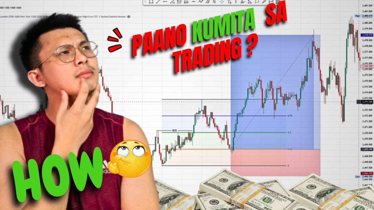 Paano kumita sa Forex Trading / Trade Recap!#RDOSolutions #tutorials - YouTube