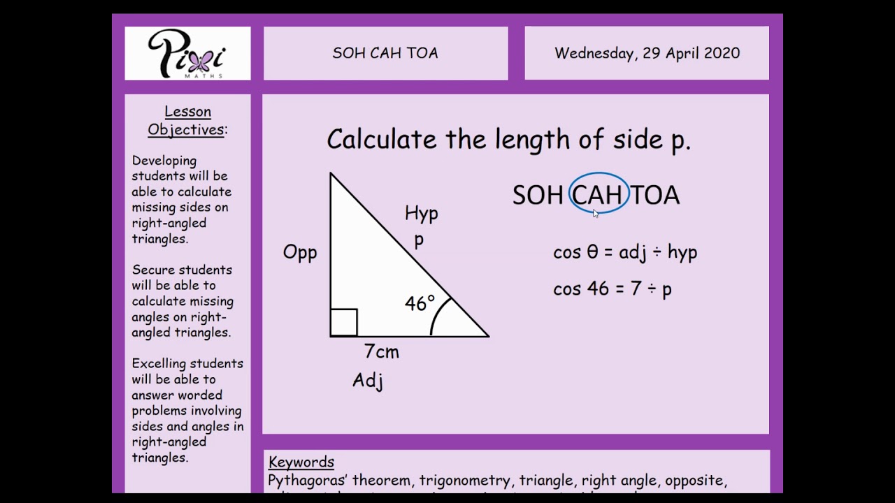 SOH CAH TOA Video - YouTube
