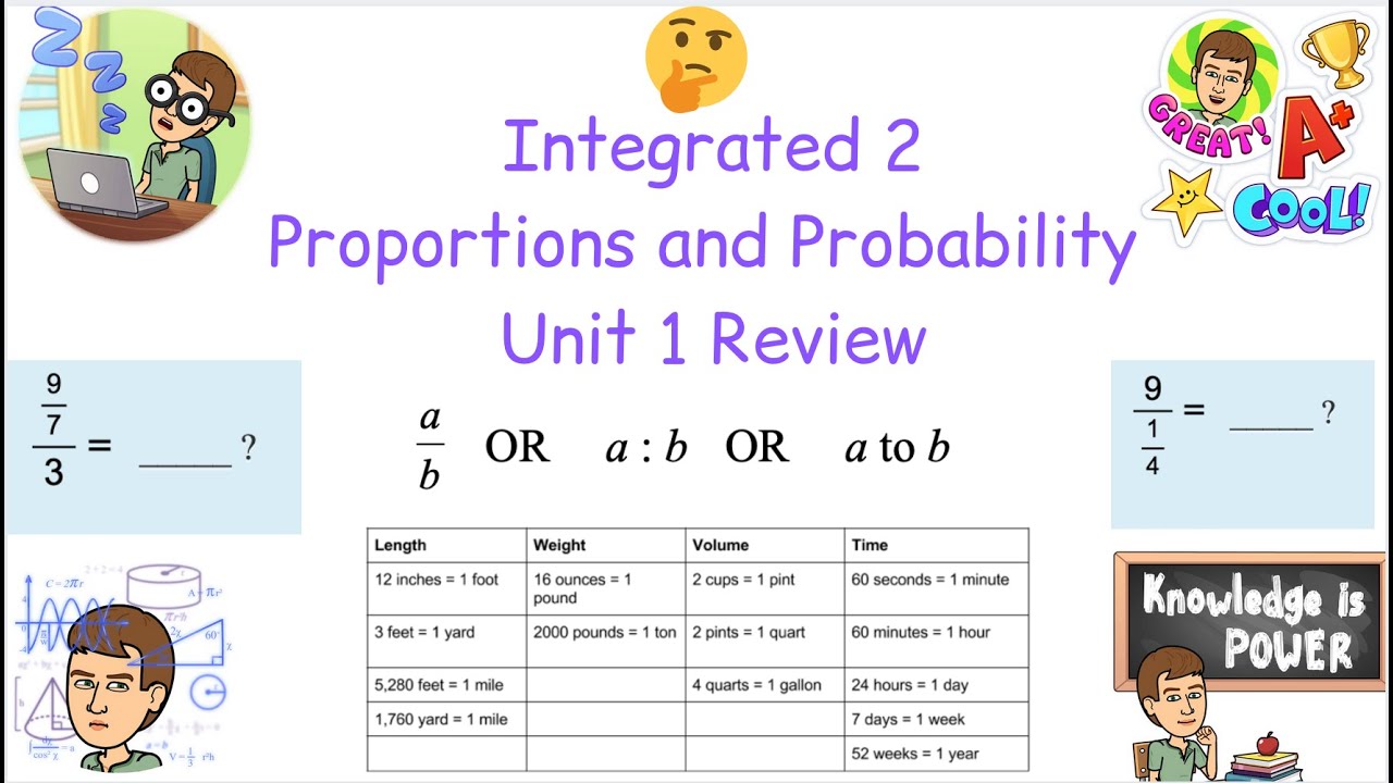 Integrated 2 - Proportions and Probability Unit 1 Review - YouTube
