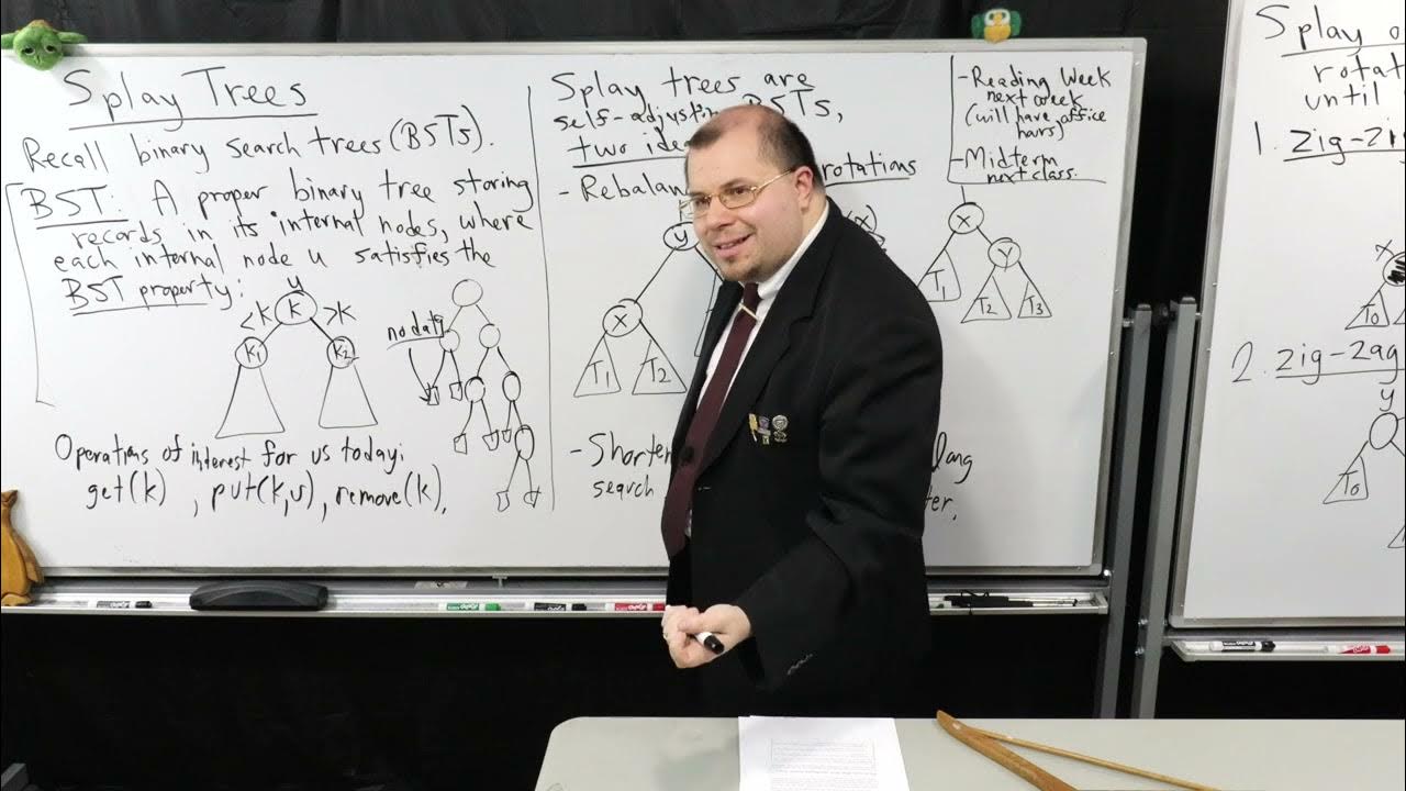 W2022 CS 340 Lecture 12 (Splay Trees) - YouTube