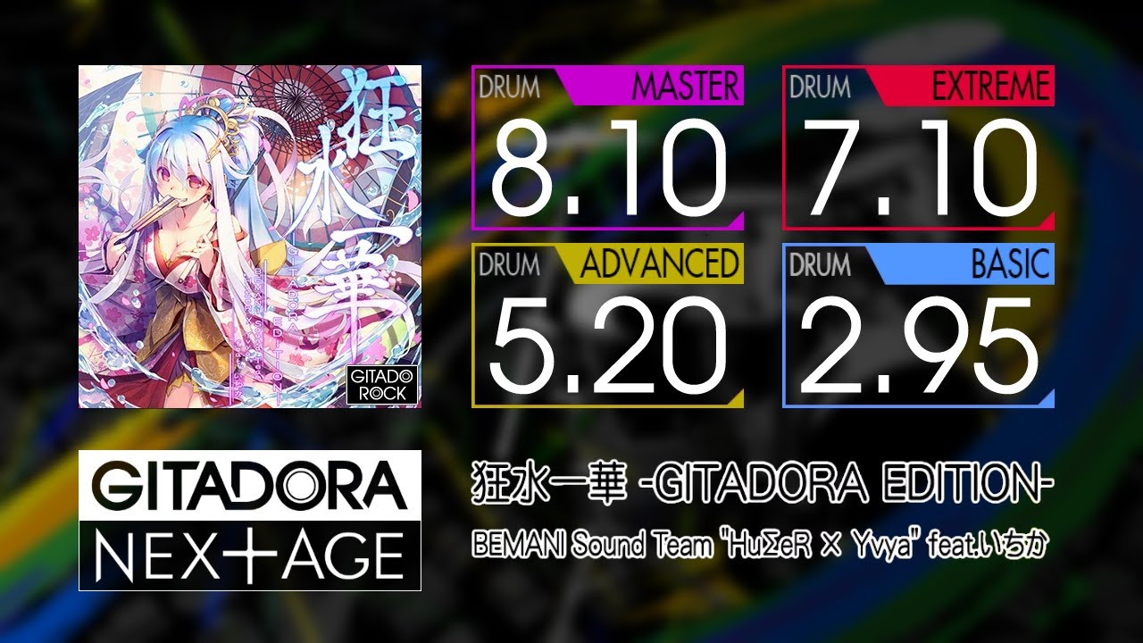 【GITADORA】 狂水一華 -GITADORA EDITION- (MASTER ~ BASIC) Drum - YouTube