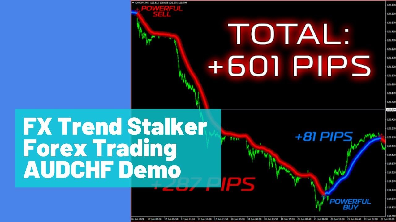 FX Trend Stalker Forex Trading AUDCHF Demo - YouTube