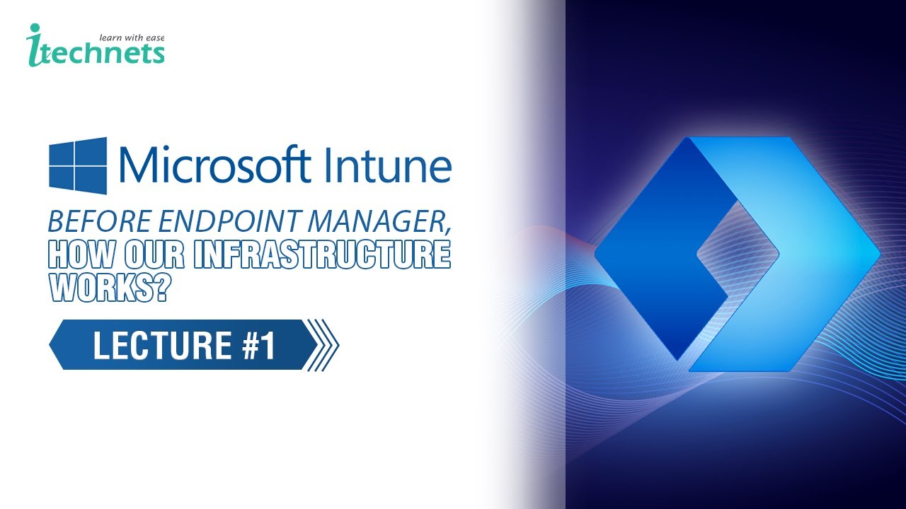 MD 102 | M365 Endpoint administration | Before MS Intune How IT ...