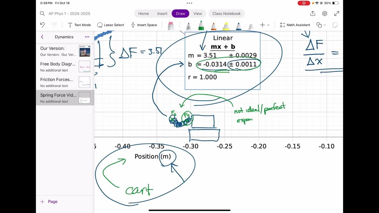 Spring Forces - YouTube