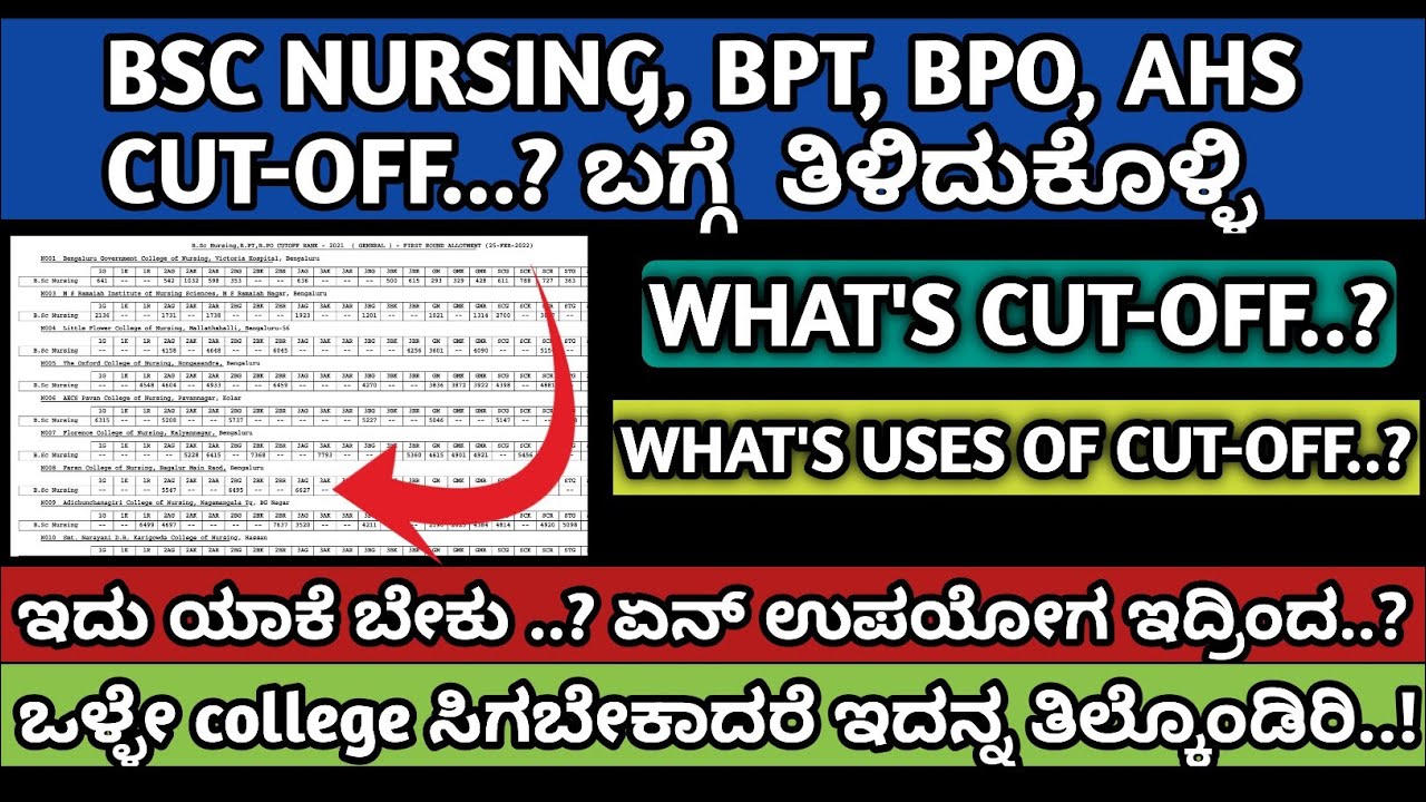 WHAT'S CUT-OFF ? | WHAT'S USES OF CUT-OFF ?|CLEARLY EXPLAINED | BSC ...
