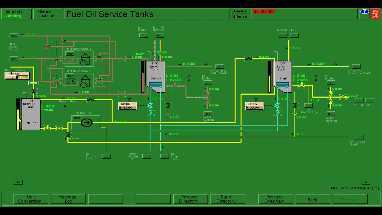 Operation of HFO Purifier No 1 - YouTube