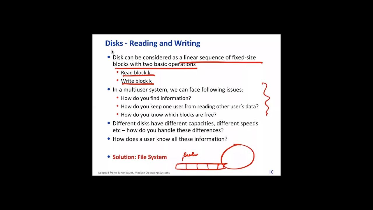 CS310 Lecture 32 File System - An Introduction - YouTube