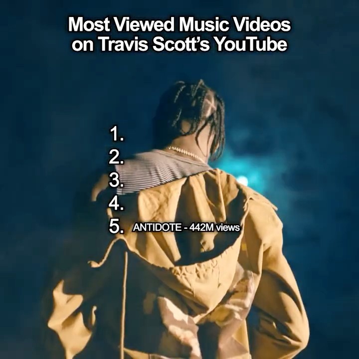 Top 5 Most Viewed Travis Scott Music Videos Ever - YouTube