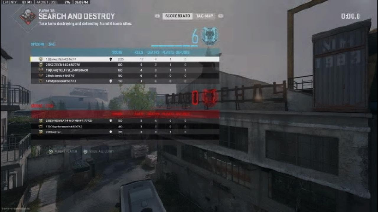 Futives 2.0? - YouTube