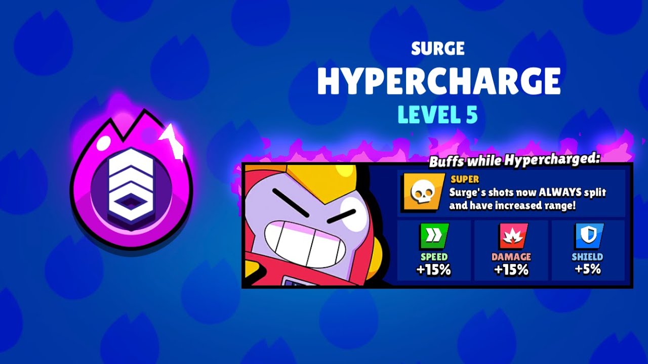 Buying Surge’s HYPERCHARGE! (Saved 1 gem lol) - YouTube