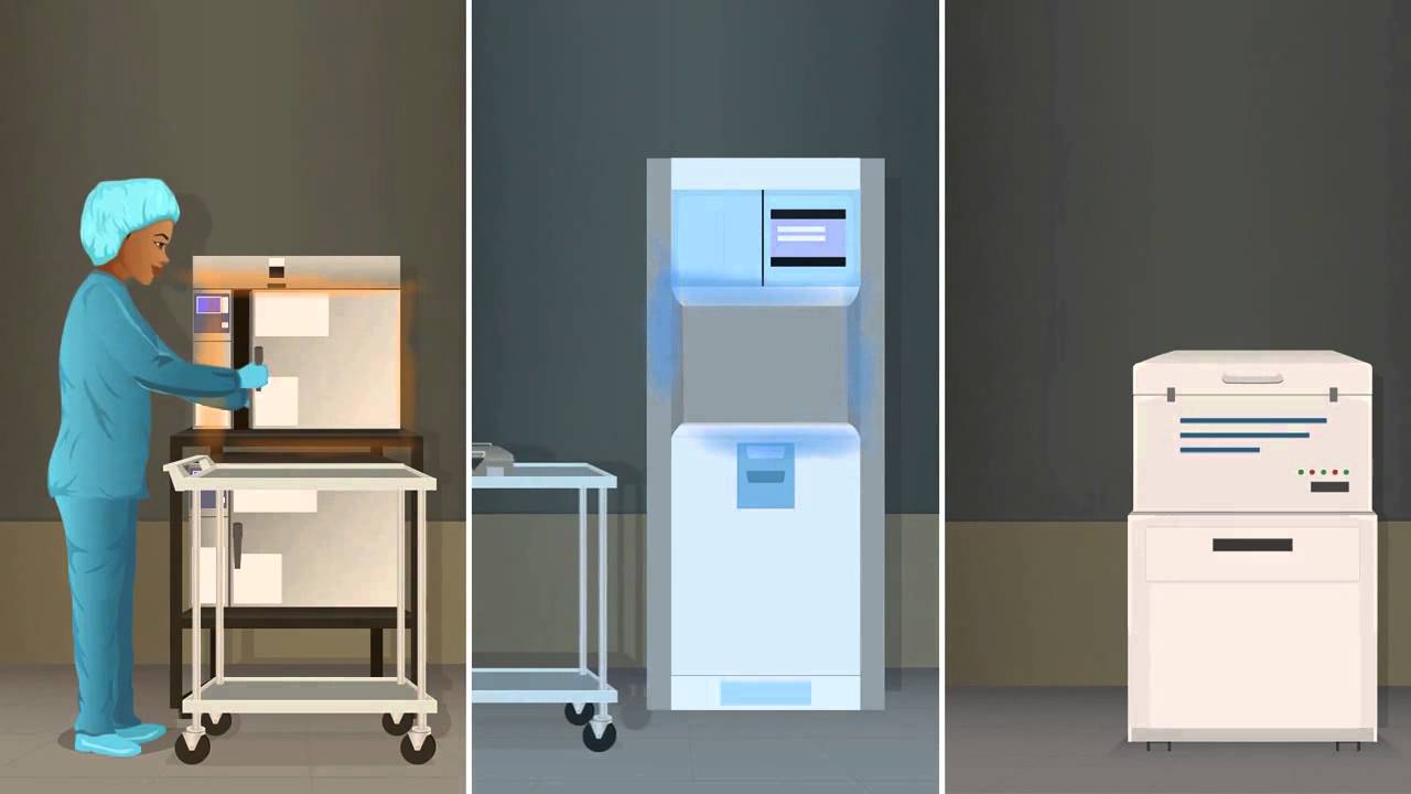 Steri-Trac® Gas Monitoring System - YouTube