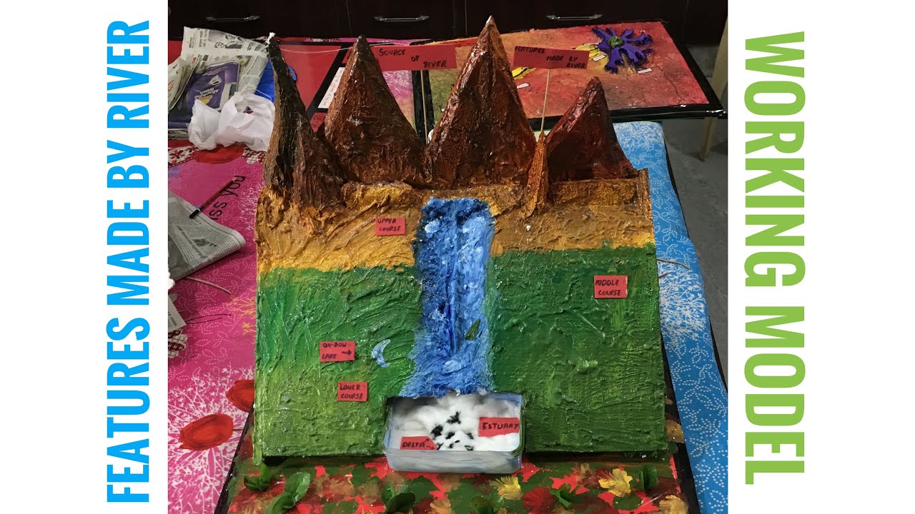 Features made by River - Estuaries | Working Model | School Exhibition ...