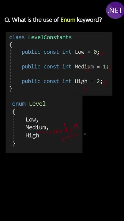 What Is The Use Of Enum Keyword Youtube
