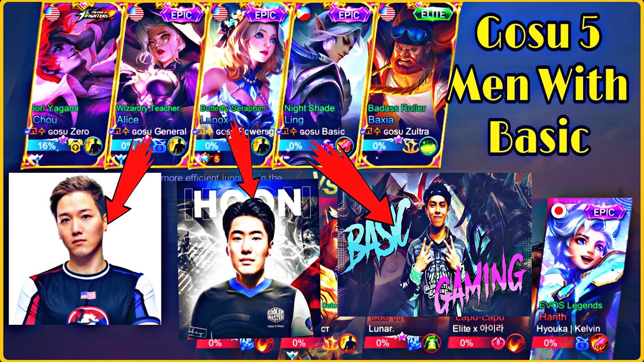Team Gosu Is Back With 5 Men Rank || Gosu Hoon, Gosu General, Gosu ...