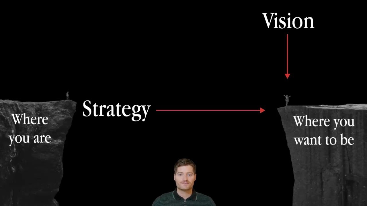 Vision vs. Strategy: Setting Goals & Reaching Them - YouTube