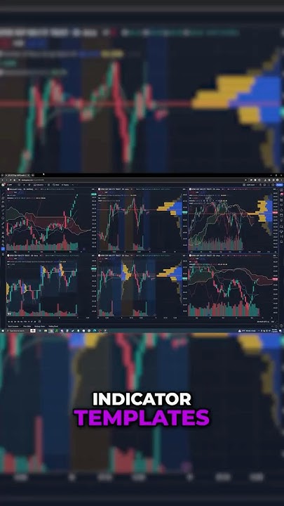 How to Save Indicator Templates on TradingView - YouTube