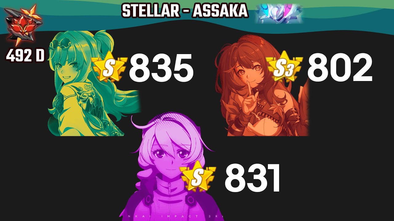 HI3 Abyss Stellar Assaka - Herrscher Trio, Songque and Sena Team - YouTube