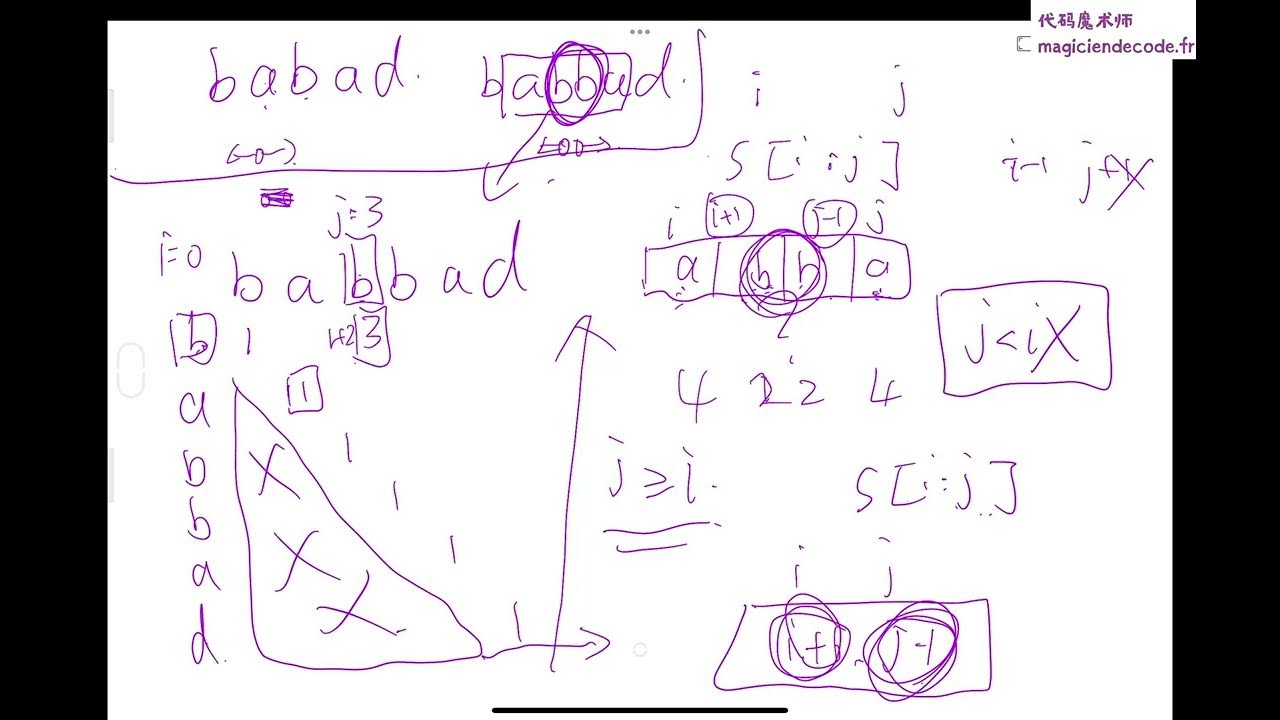 DP 动态规划 Longest Palindromic SubString/Subsequence 0067 - YouTube