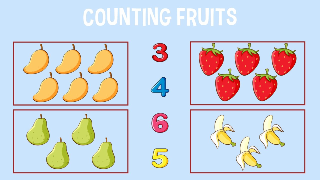 Fun and Educational Fruit Counting Game for Kids || Counting Fruits ...