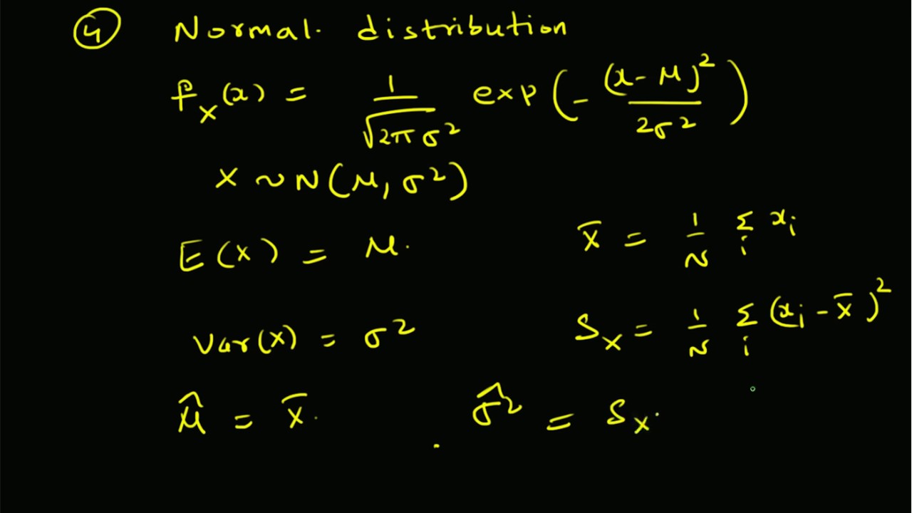 Moment method estimation: Simple results - YouTube