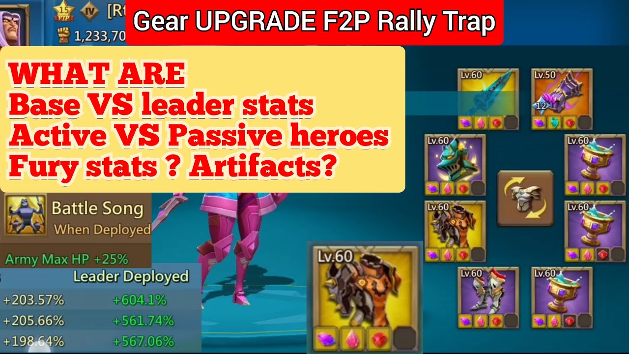 Base stats VS Leader stats + Active heros VS Passive heroes, Gear ...