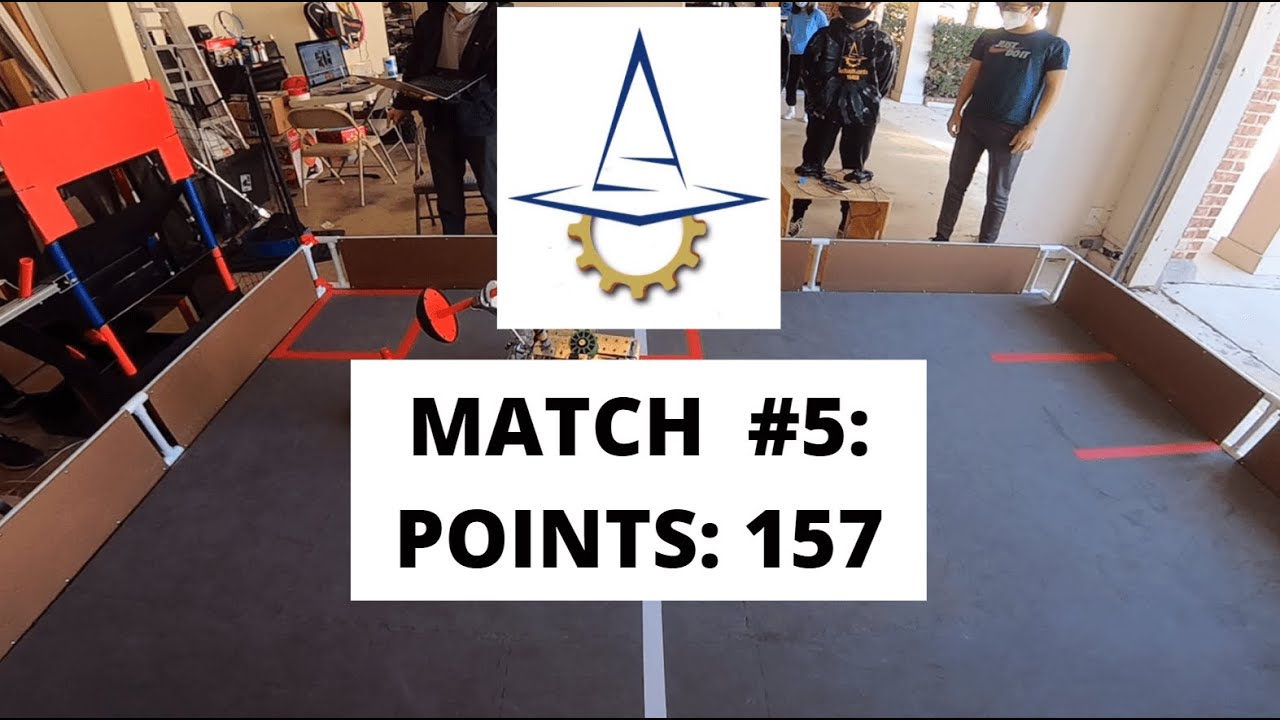 FTC Ultimate Goal | TechnoWizards - Meet 1 - Match 5 - YouTube