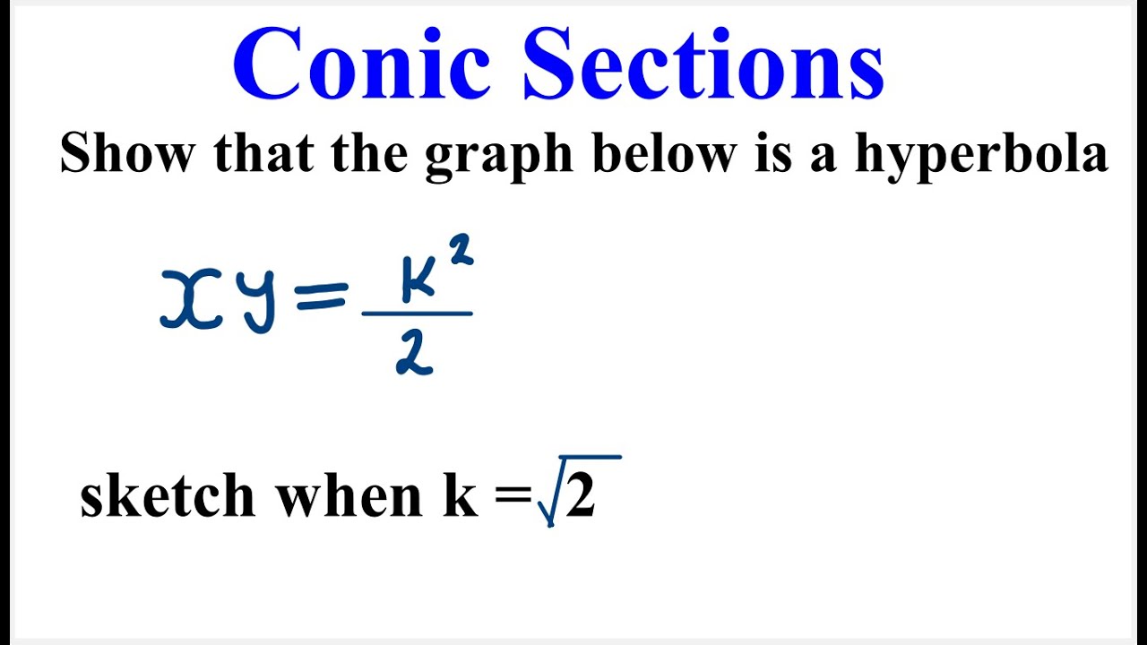 Show that the graph ( xy =k^2 / 2) is a hyperbola - YouTube