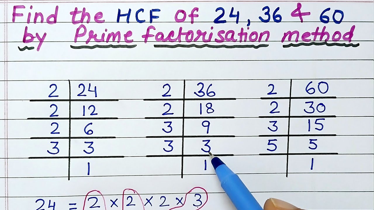 Find HCF Of 24 36 60 By Prime Factorisation Method Highest Common