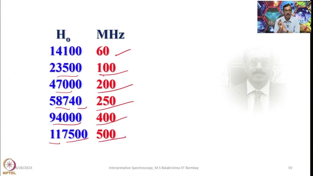 Week 1 : Lecture 3 : NMR signals and magnetic shielding - YouTube