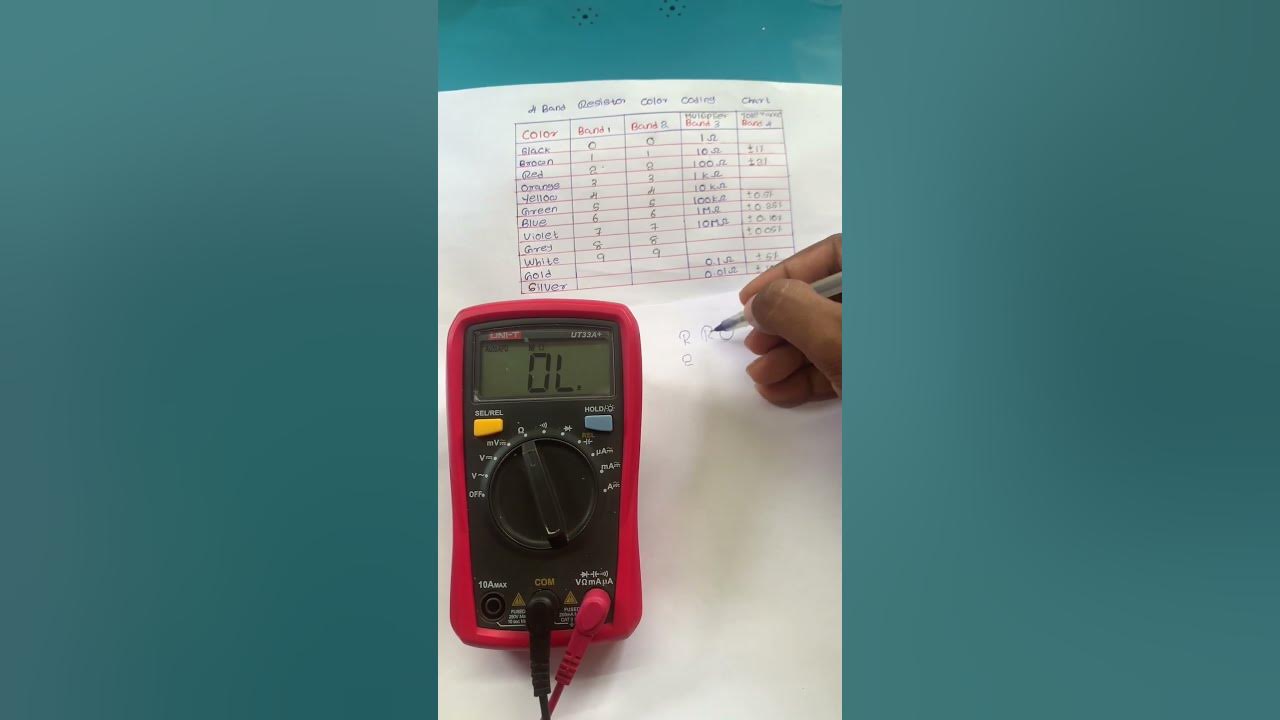 how to check resistor using multimeter - YouTube