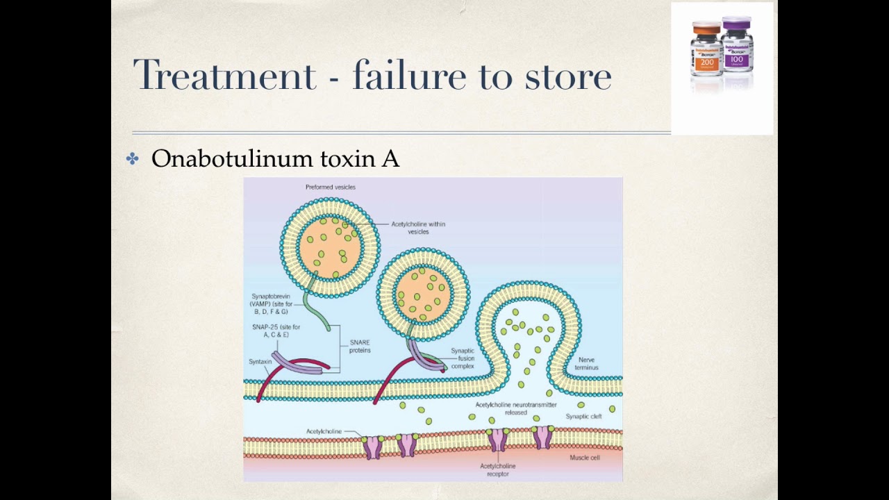 The Management of Multiple Sclerosis Related Neurogenic Bladder ...